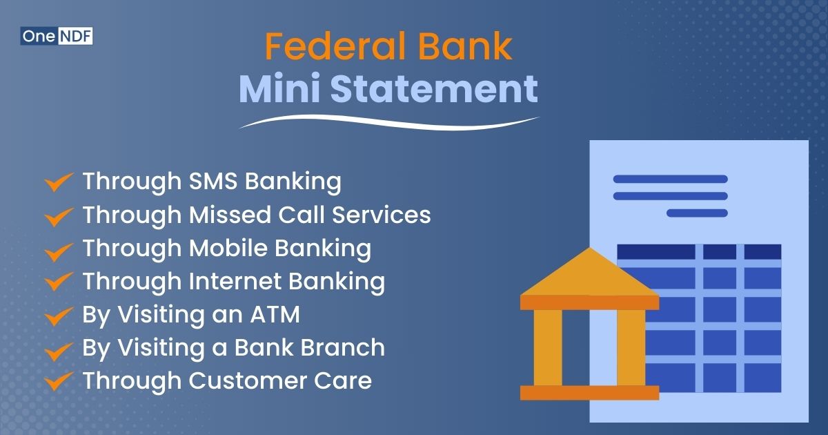 Federal Bank Mini Statement Number via Missed Call, SMS, Customer Care