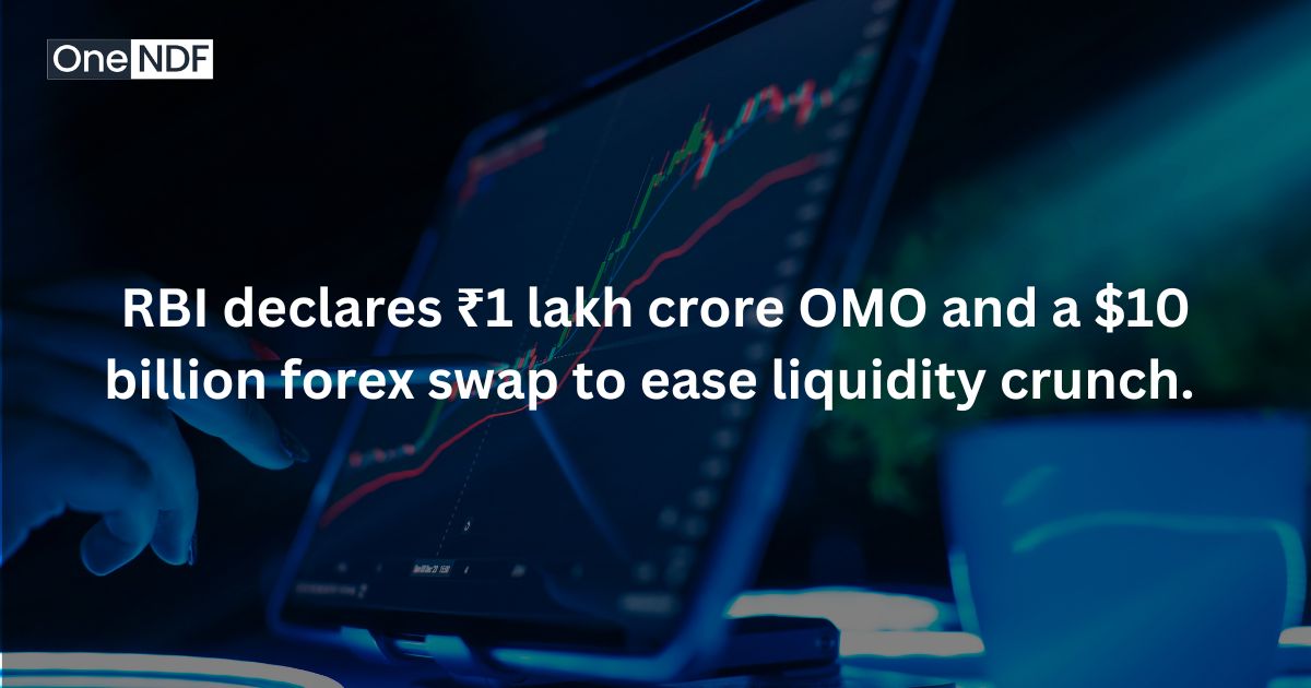 RBI declares ₹1 lakh crore OMO and a $10 billion forex swap to ease ...